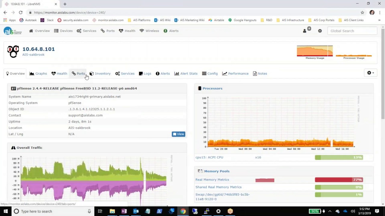Network Monitoring - AIS, Inc